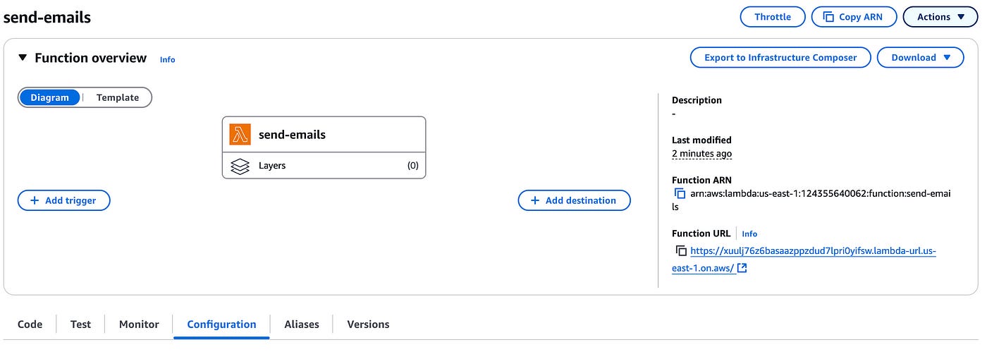 Send Email Attachments With The Amazon SES API