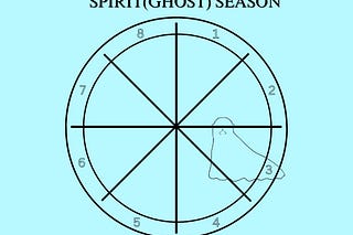 Penelope’s Substack | Substack