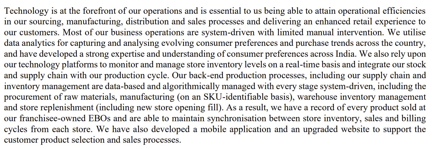 A quick look at the business of Manyavar - by Dhruv Maniyar