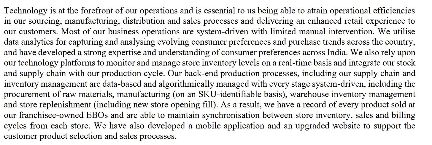 A quick look at the business of Manyavar - by Dhruv Maniyar