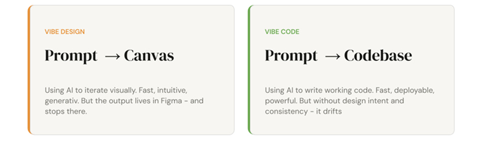 How I Use Claude Code to Vibe Code My Designs
