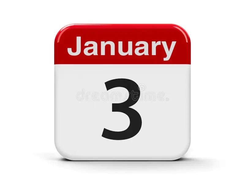 The Year So Far… - by Phillip Slater - Phillip’s Substack