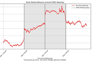 QuantSeeker | Substack