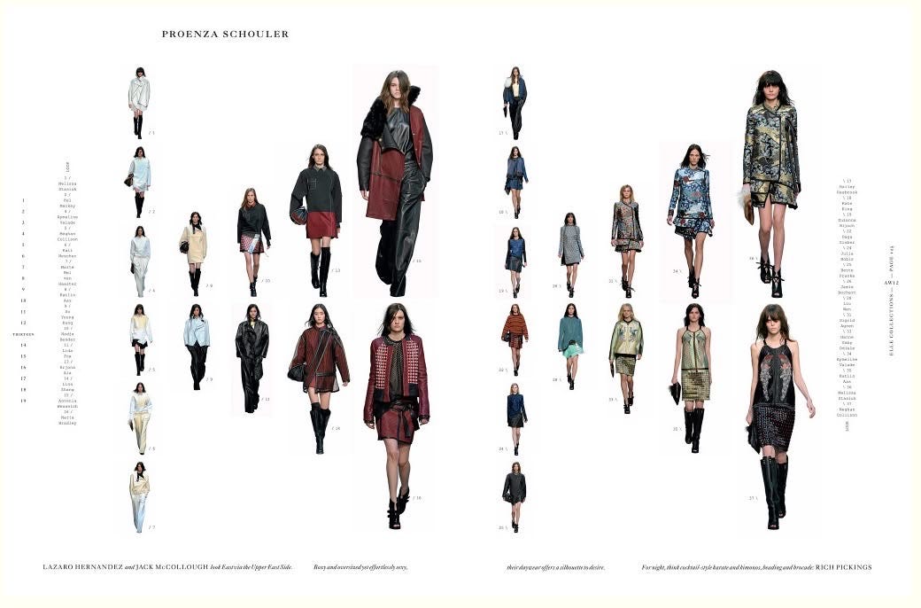 WGSN & Fashion Forecasting - Fashion Theory Magazine