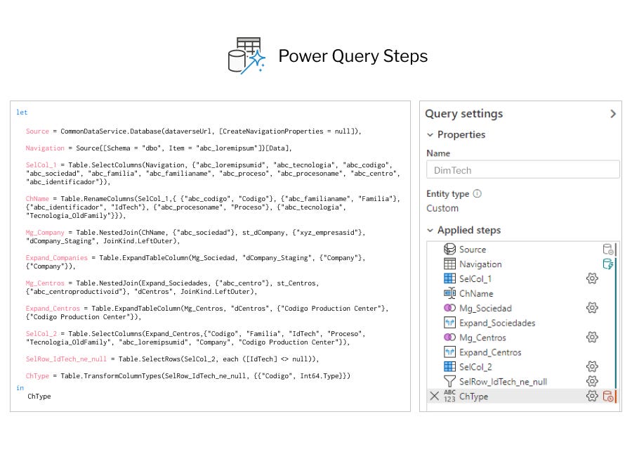 Naming Power Query Steps - by Matias Zayas