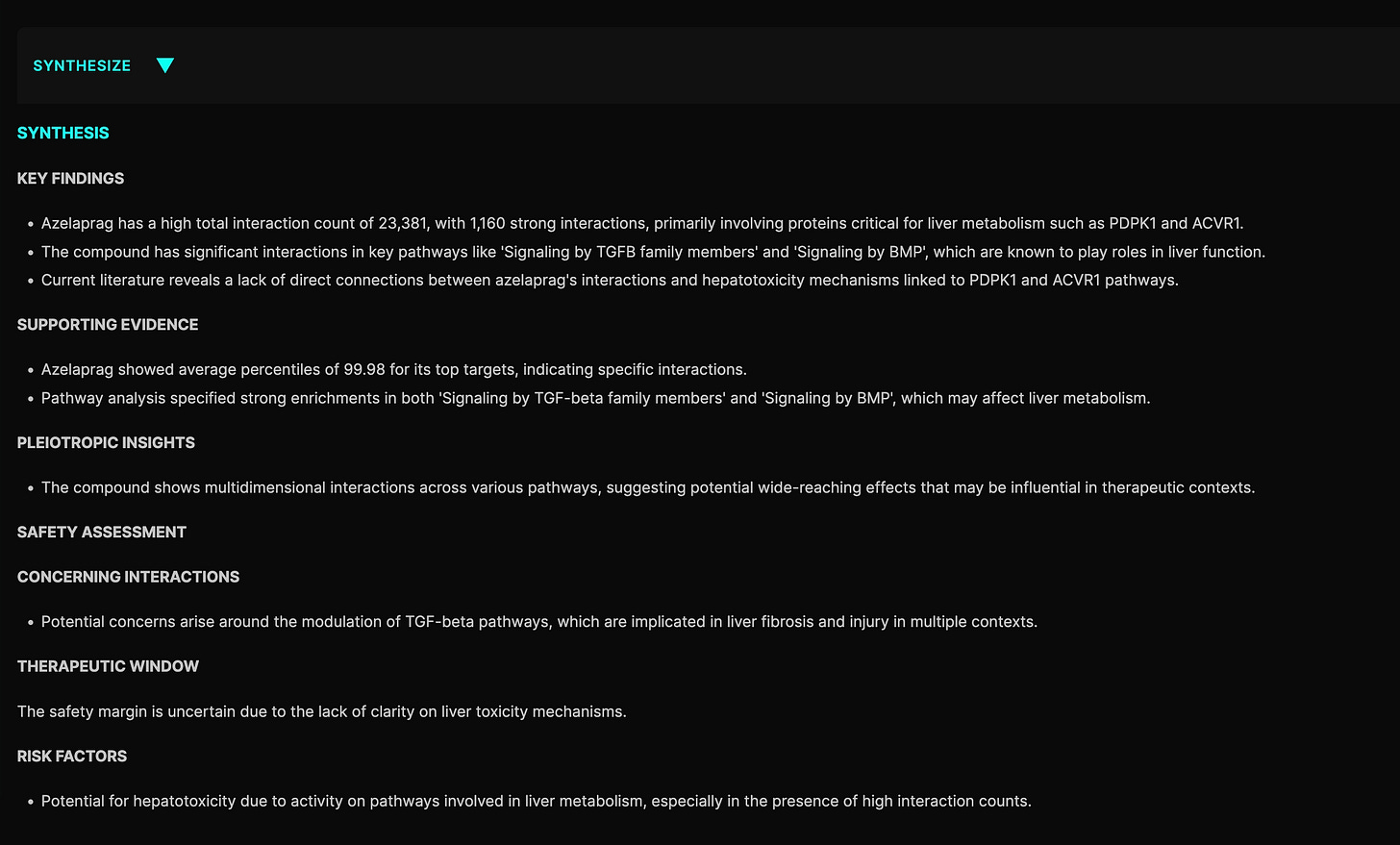 Why did Azelaprag fail? - by Brennan Overhoff