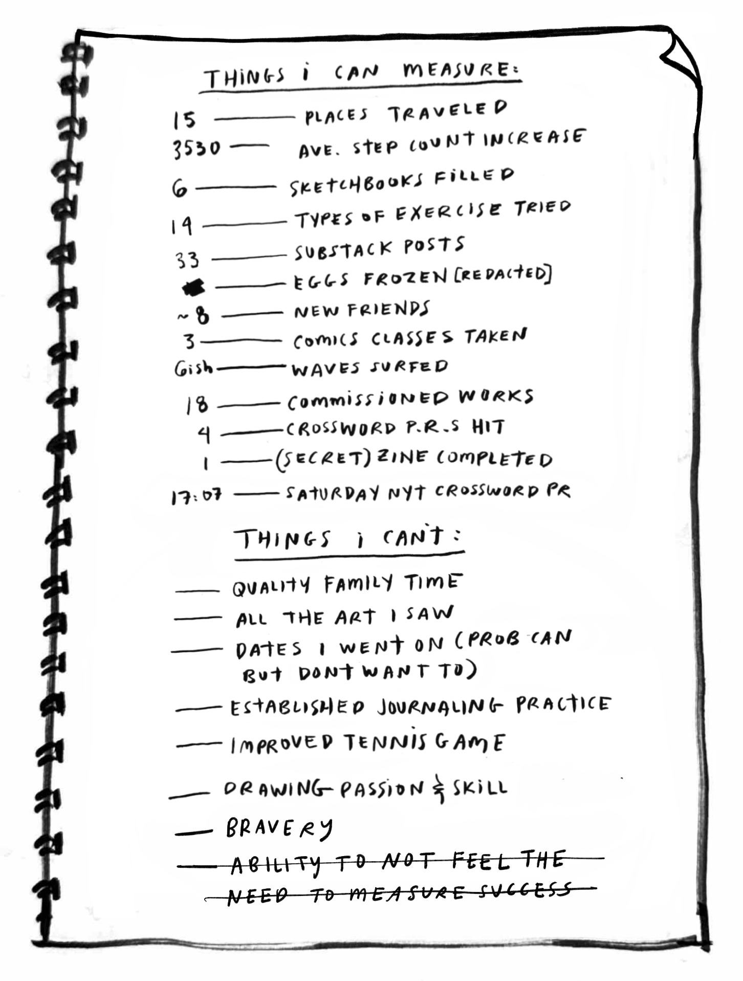 SMART Goals for Dumb Times - by Emily Fishman