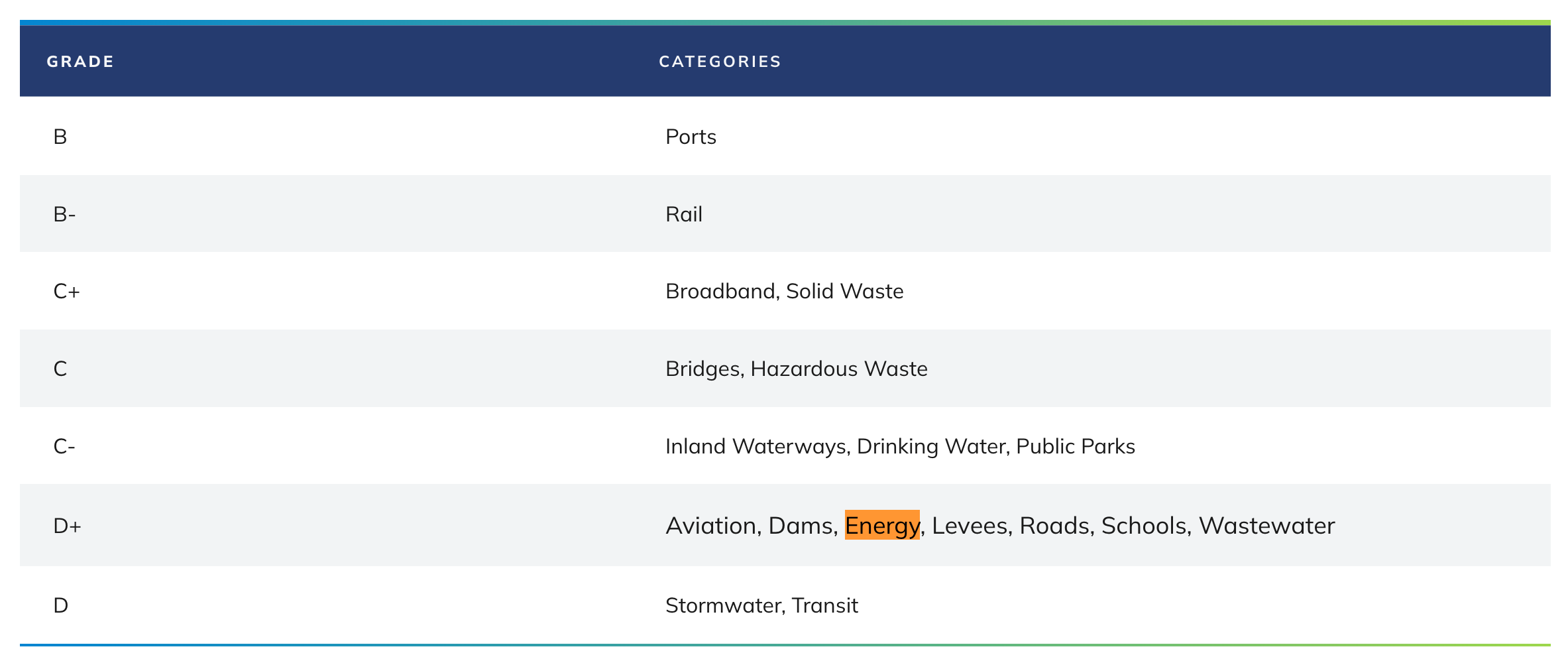 This Winter Storm Is A 17-Year Stress Test | TalkMarkets