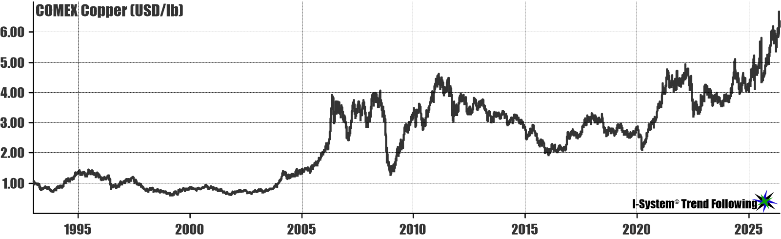 The AI money pit: risks and opportunities - by Alex Krainer