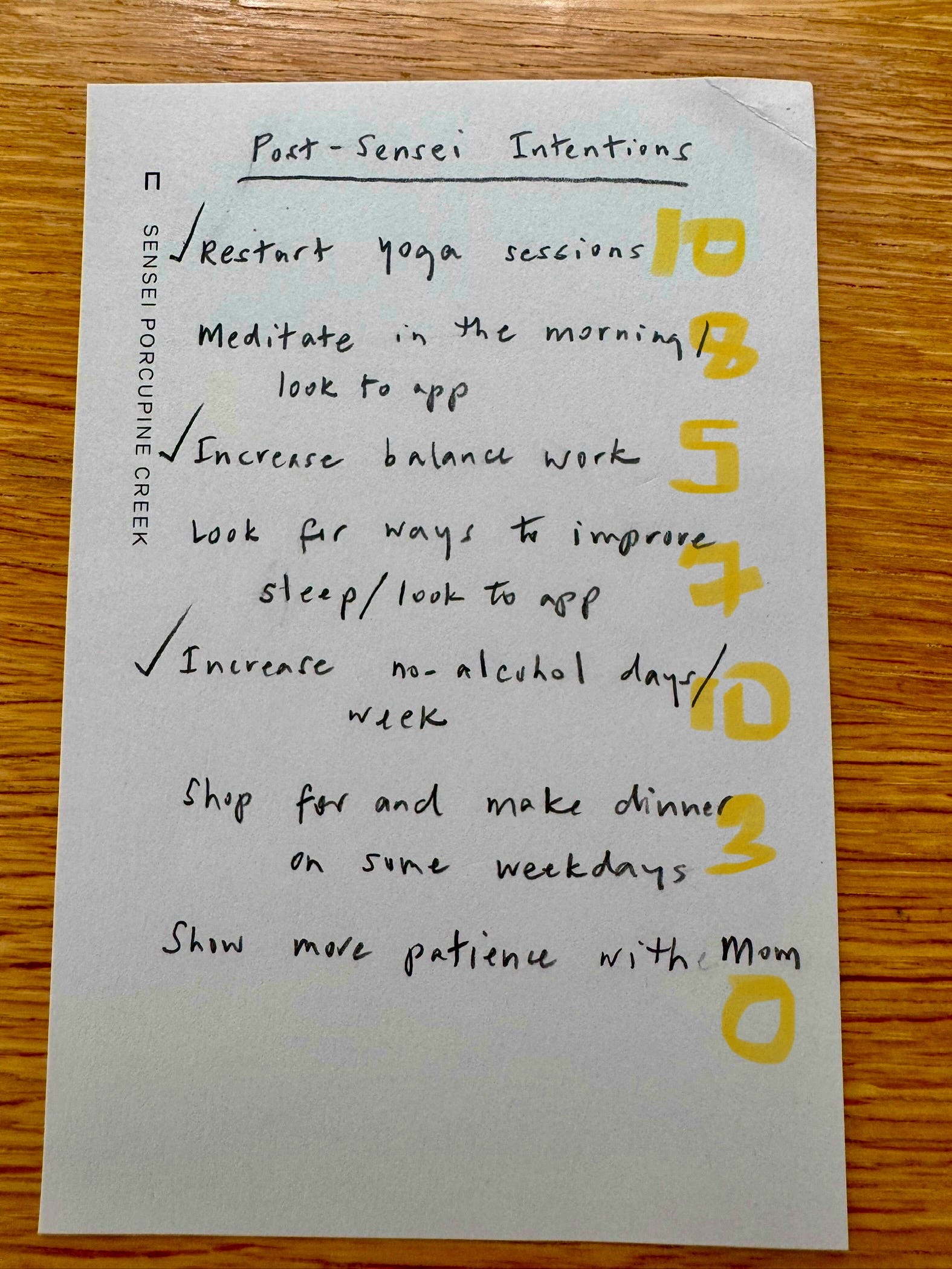 What is a 'list of intentions' — and why is writing one a good idea?