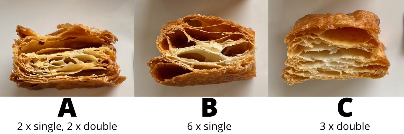 Kitchen Project #51: Puff pastry 101 - by Nicola Lamb