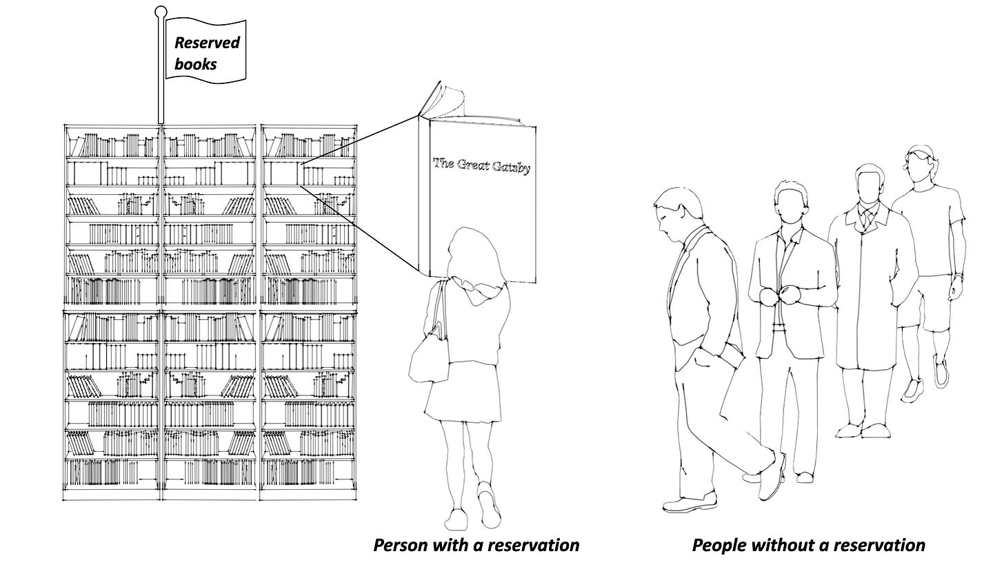 Pessimistic Vs Optimistic Concurrency Control Explained