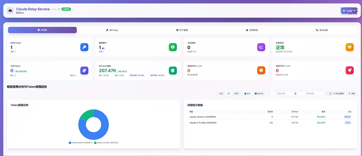 自建 Claude Relay Service：实现多用户共享 Claude Code 的部署指南