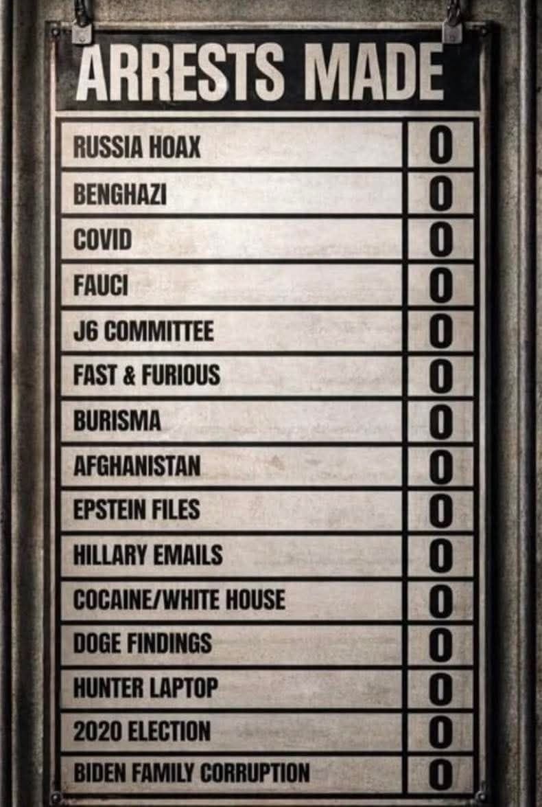 Friday Farthings — 01.09.2026 - The American Landscape