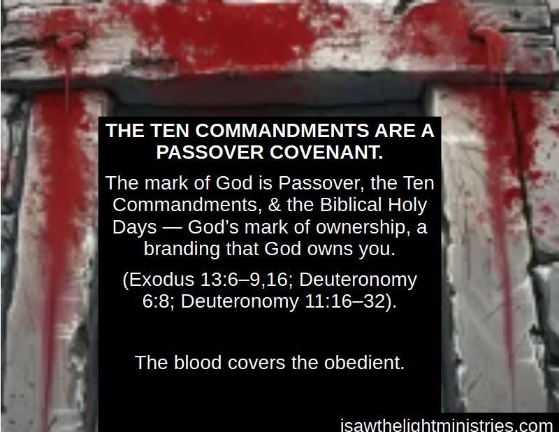 Passover Blood of Jesus