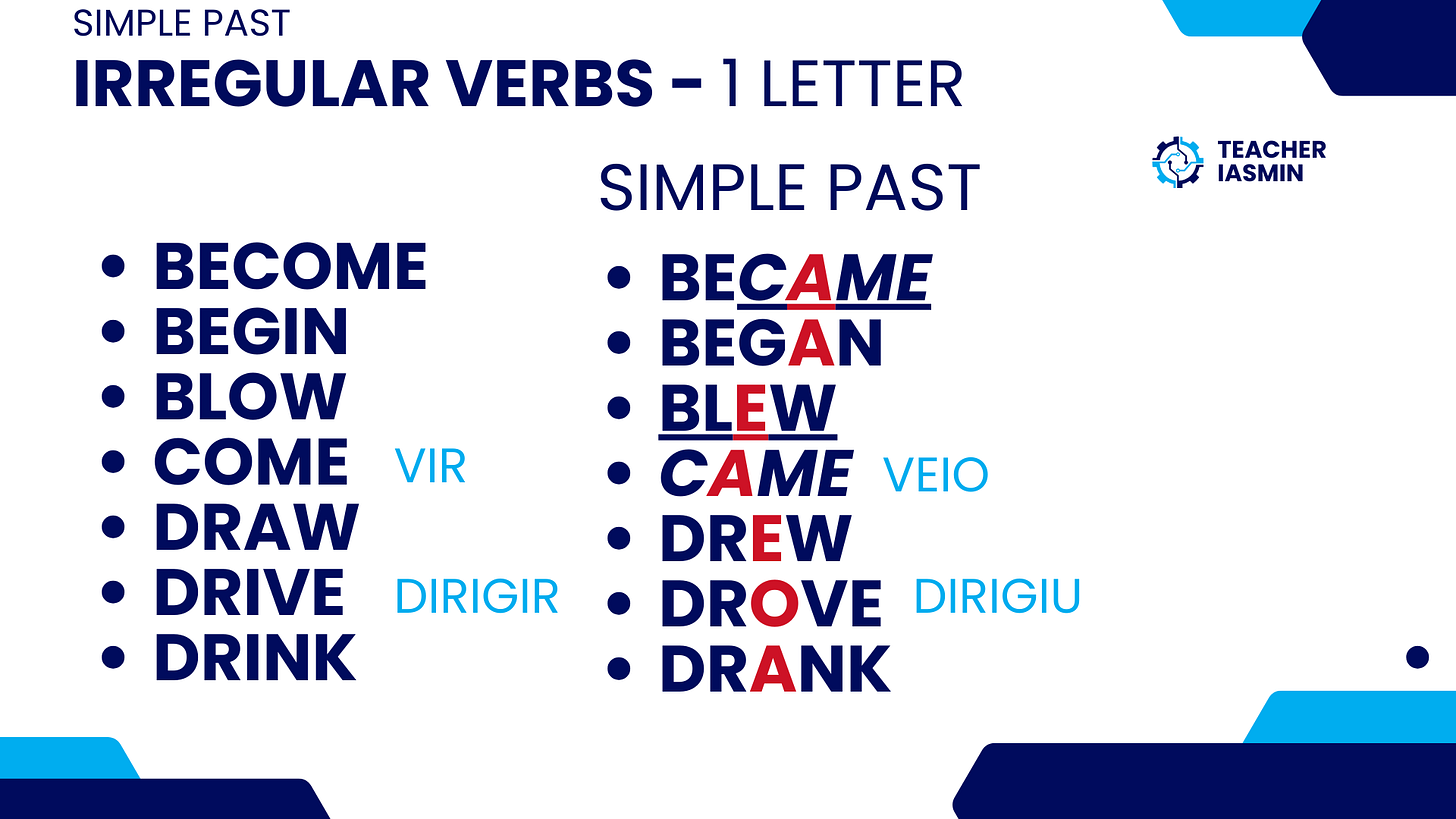Simple Past: Como Usar os Verbos Irregulares no Passado