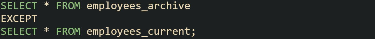 How To Compare Two Tables To Find Differences In SQL