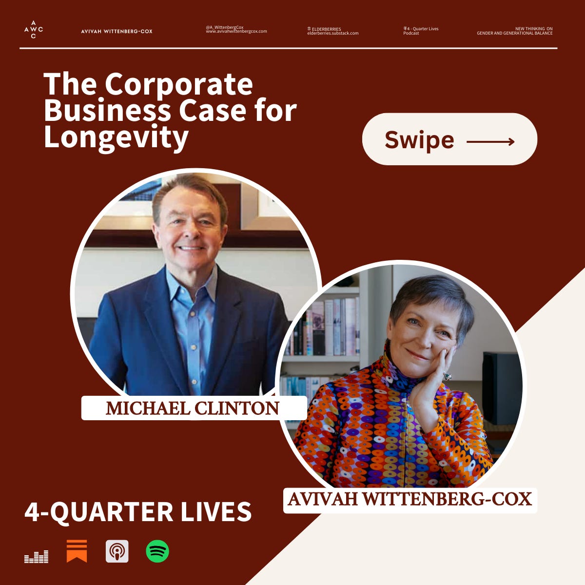 Michael Clinton : The Corporate Business Case for Longevity
