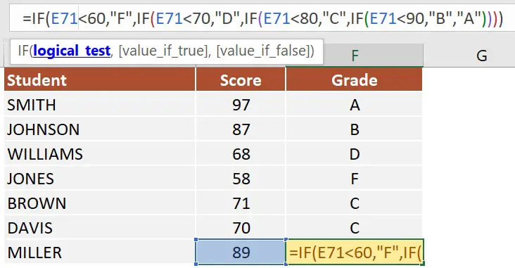 How to use IF function in Excel - by Radu - Excel Explained