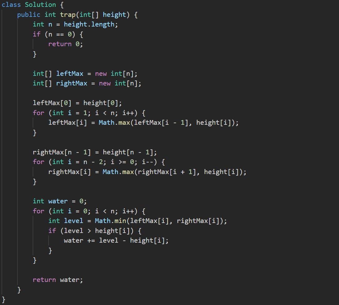 LeetCode #42: Trapping Rain Water — Solved in Java