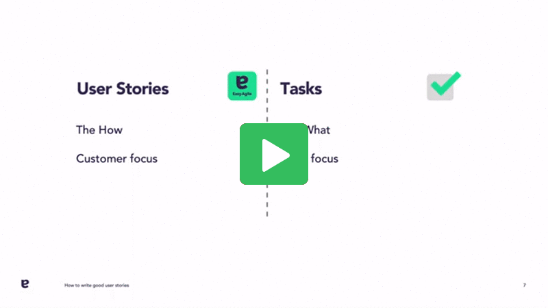 How to write user stories in Jira? | English 4 IT | CoAction