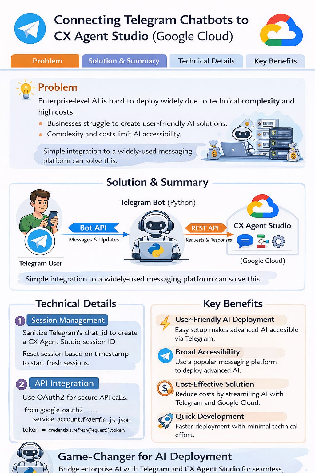 How to Deploy a Google Cloud Next Gen Agent (CX Agent Studio) to ...