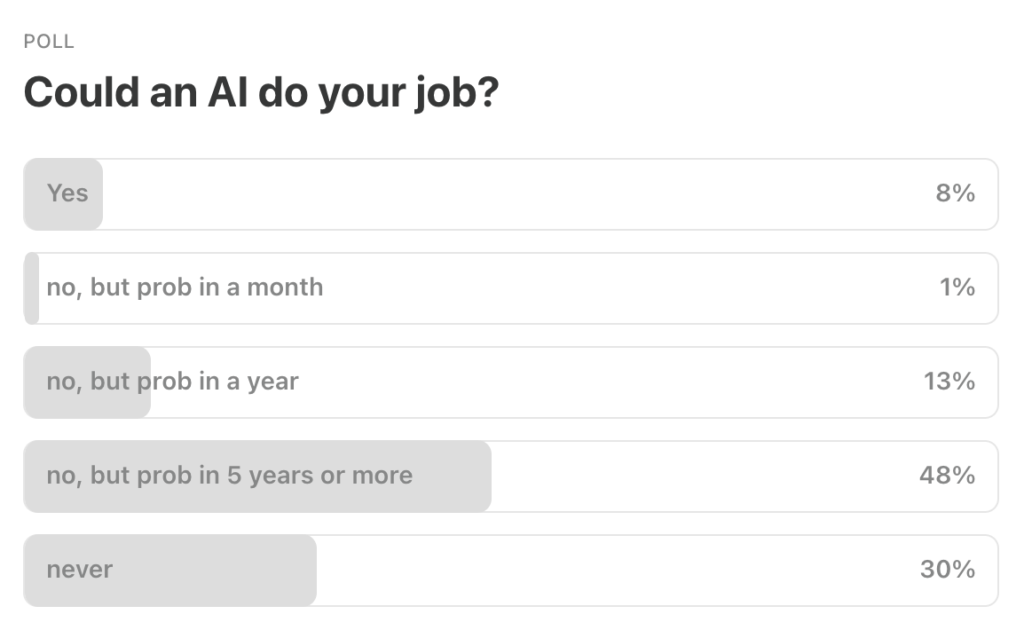 Data Science Weekly Newsletter | Substack