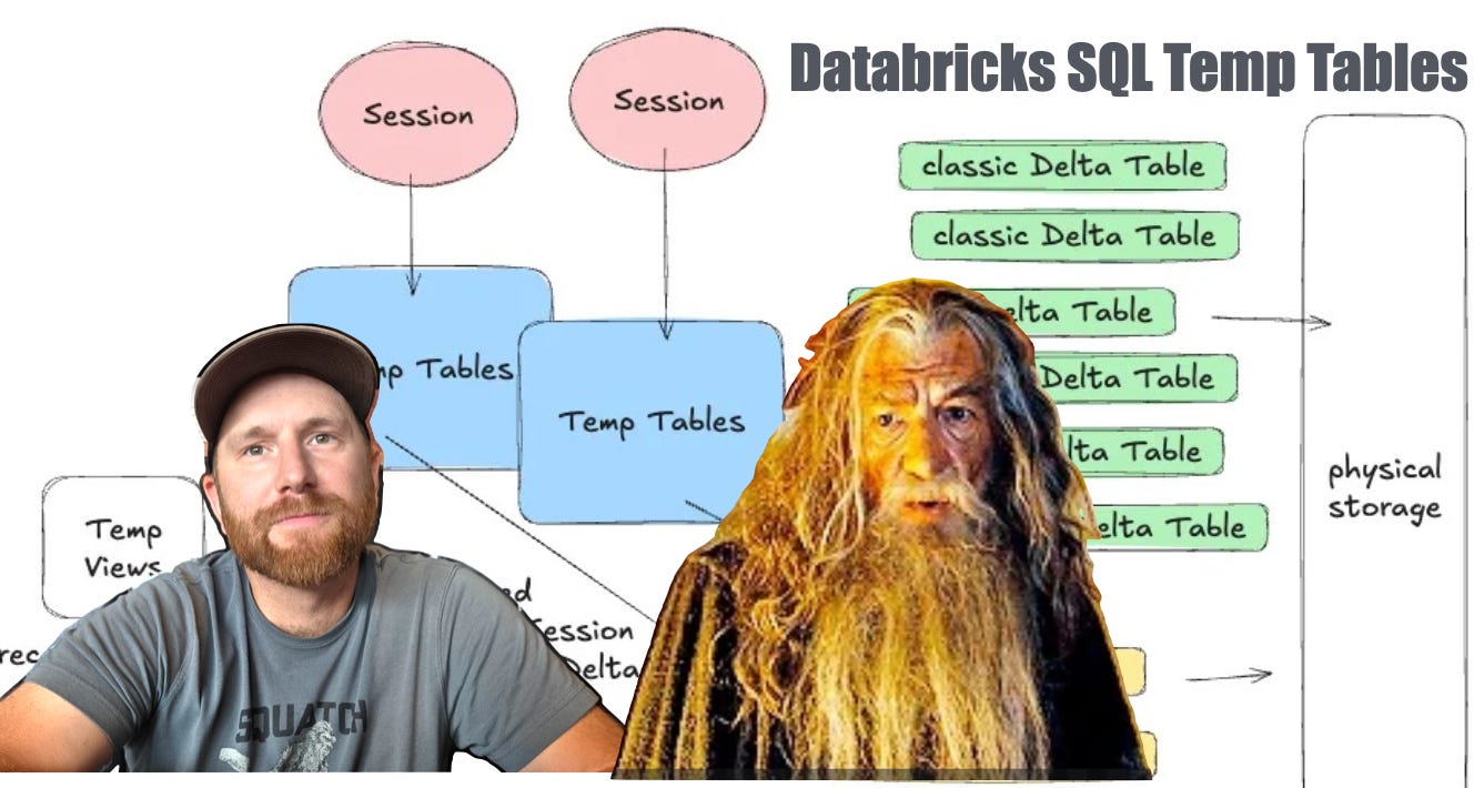 Behold. Databricks/Spark Temp Tables - by Daniel Beach