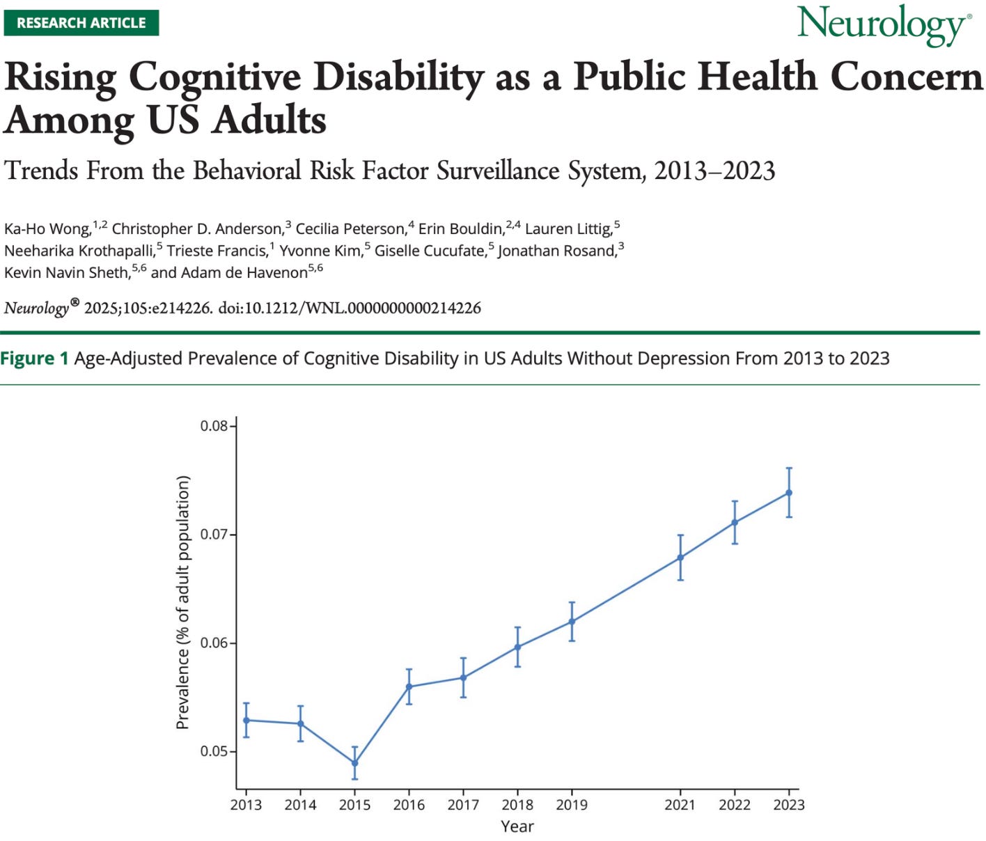 Cognitive Impairment Is Skyrocketing Across America - Global ...