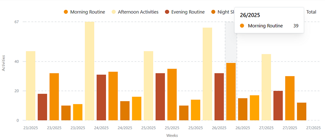 Build the Coolest Plotly Dashboards with the Dash Mantine Components ...