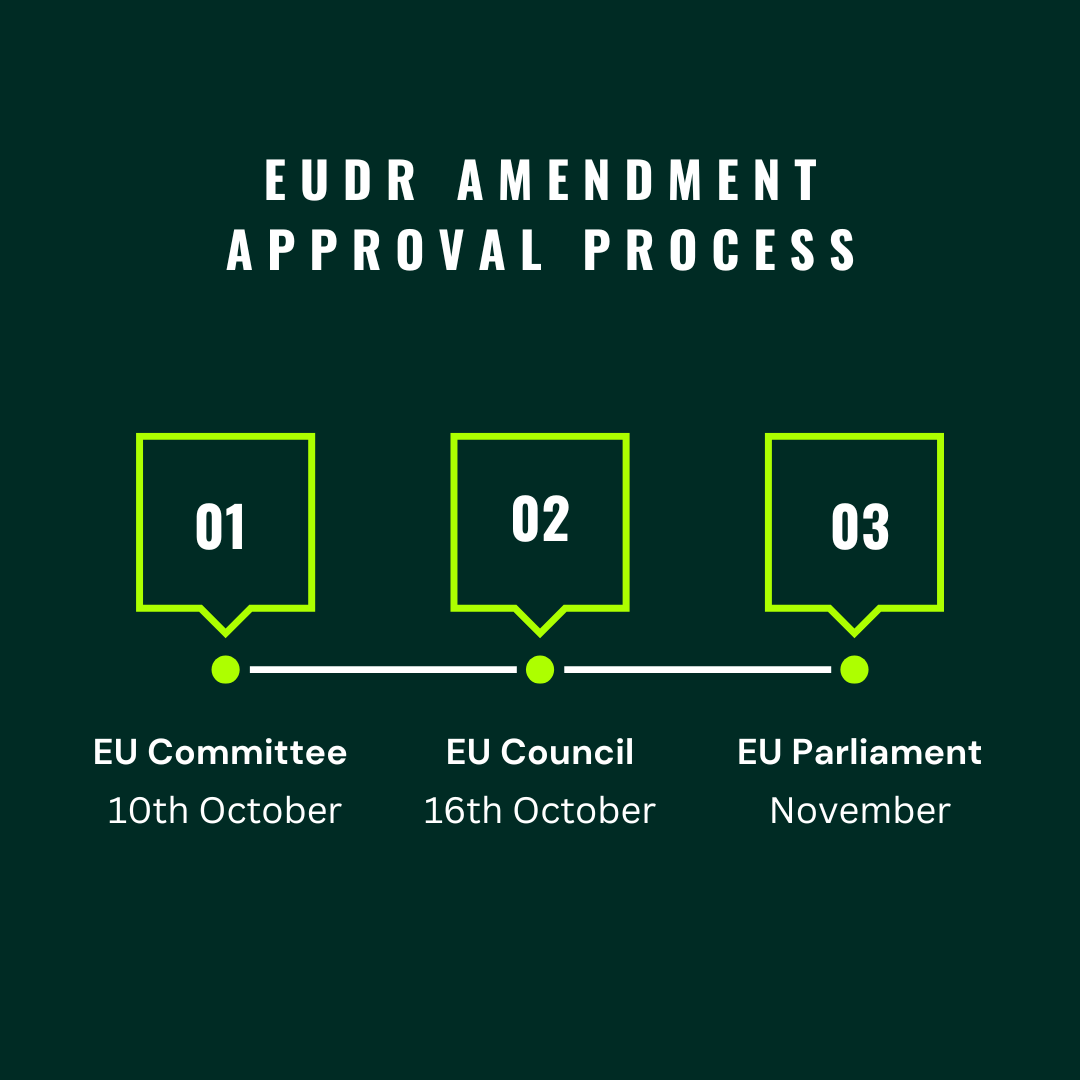 Latest EUDR updates: EU Council Approves Delay, EUDR Customs ...