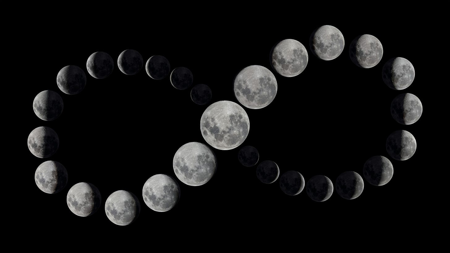 Full Moon Magic | Microfiction | Fantasy | Paranormal