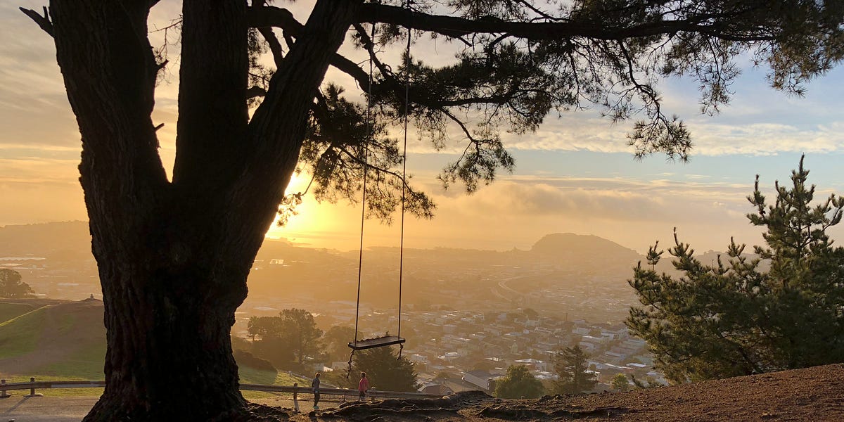 How to use the Substack editor - Micheal’s Substack