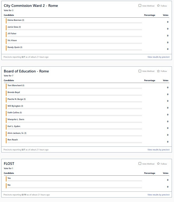Tonight's election results just a click away - Druck