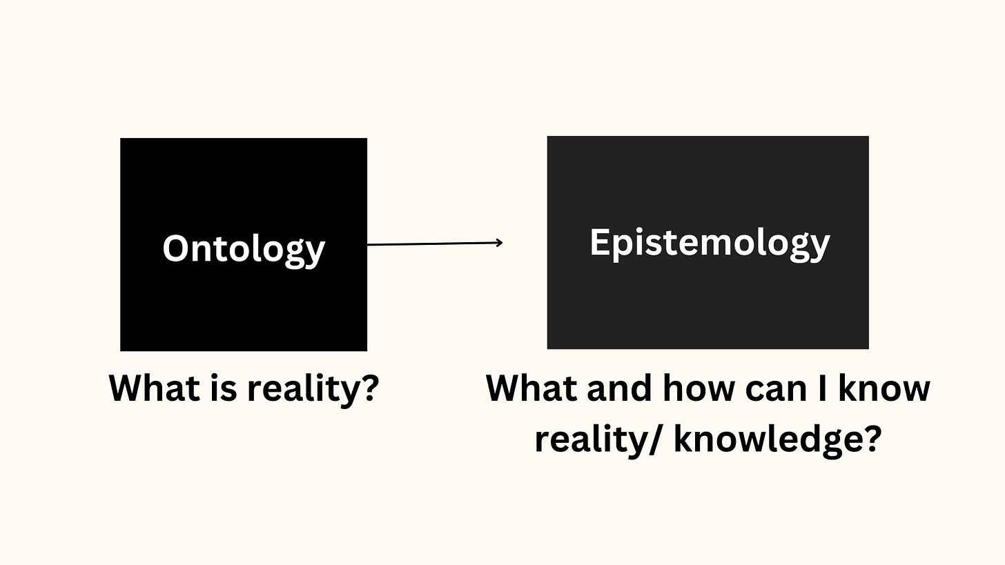 A brief understanding of epistemology and ontology