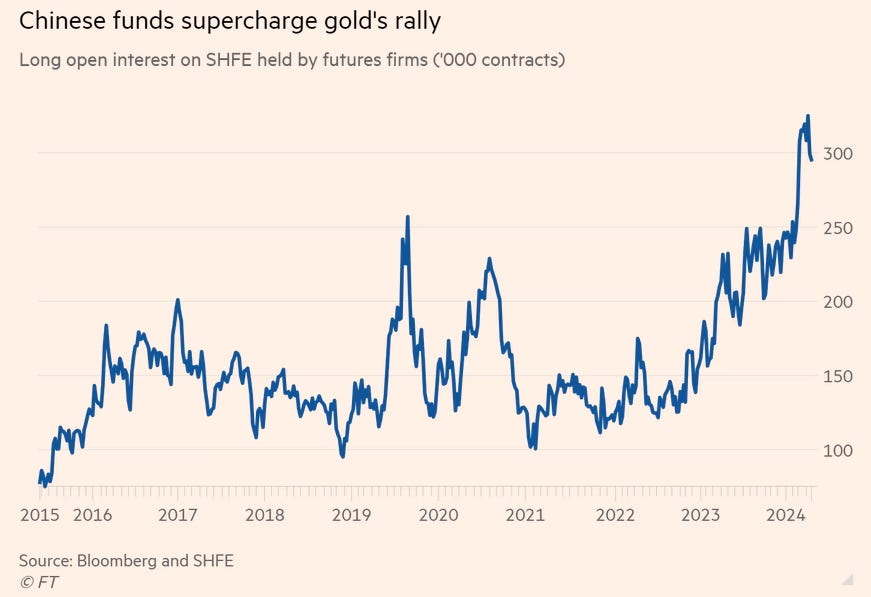 Chinese Traders Key to Next Gold Surge - by Jesse Colombo