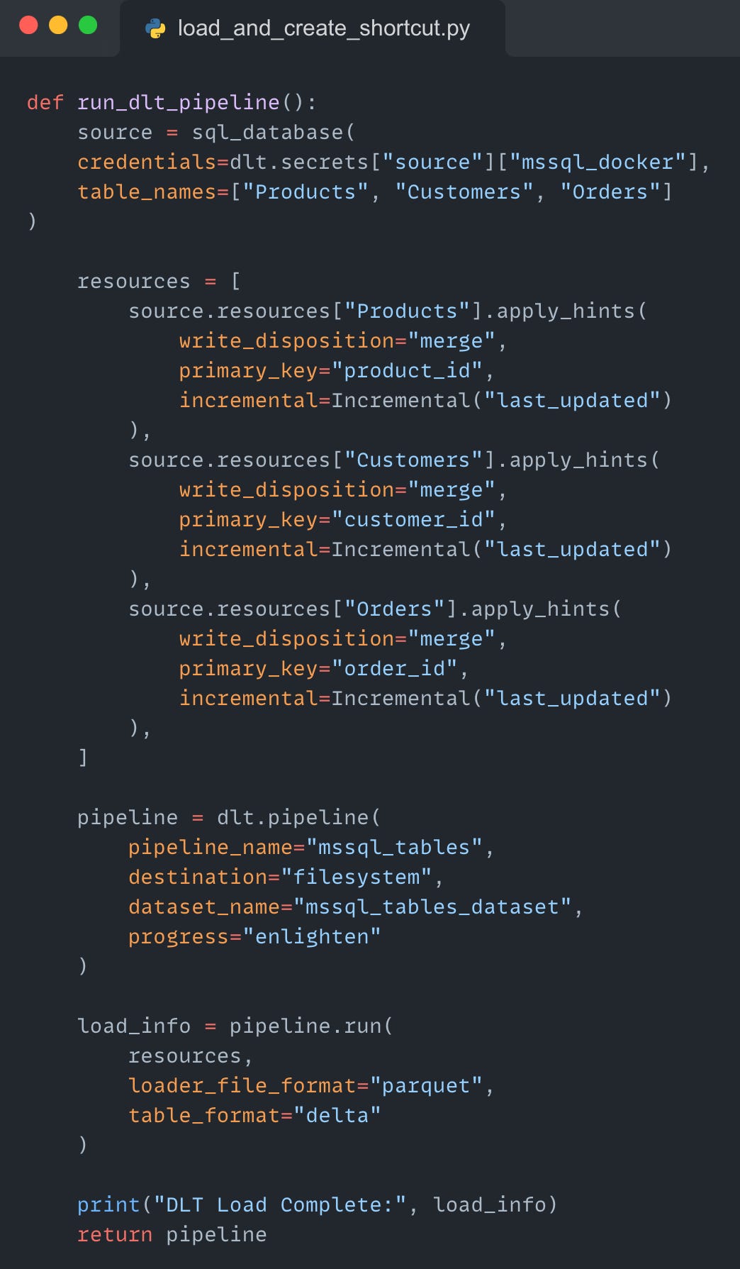 🚀 Automating Incremental Loads from SQL Server to Microsoft Fabric ...