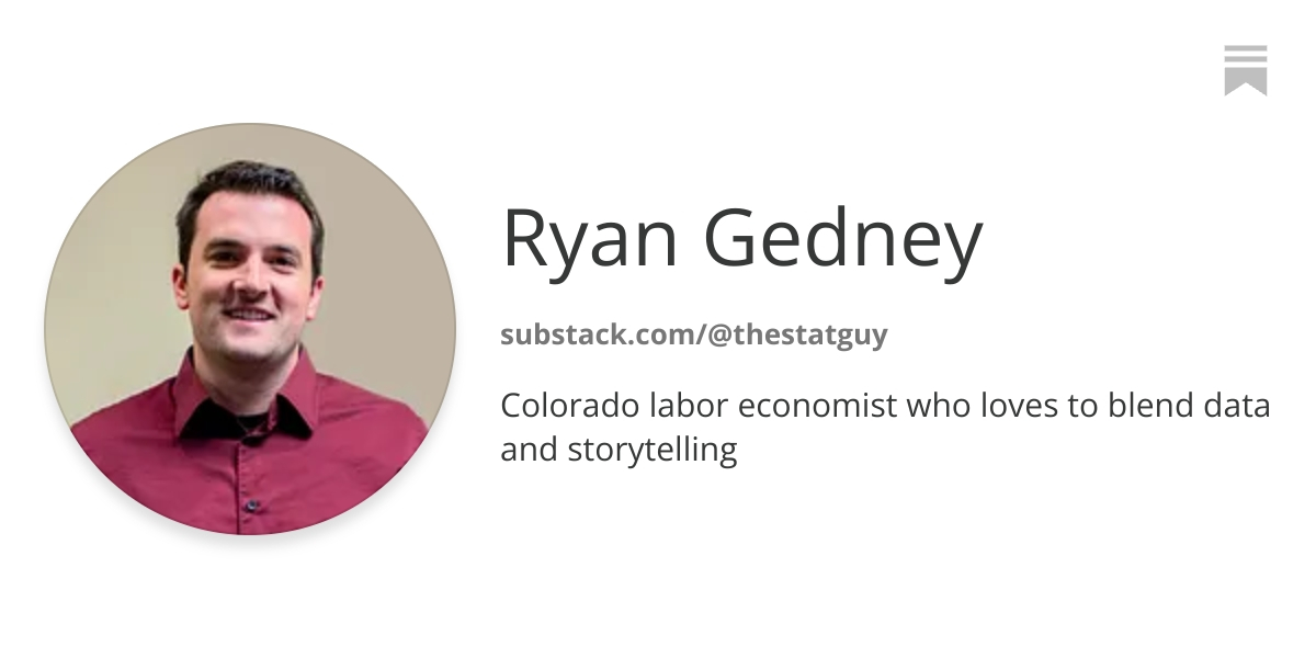 Ryan Gedney | Substack