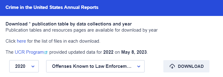 The Crime Data Explorer For Dummies - by Jeff Asher
