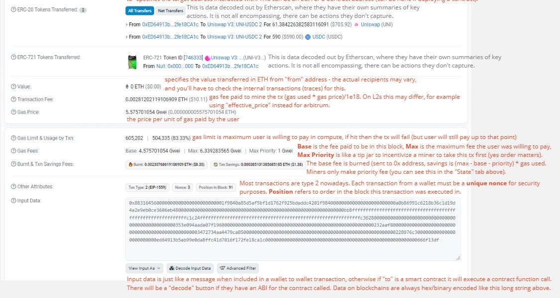 How to Read Block Explorers and Understand Transactions, Traces, and ...
