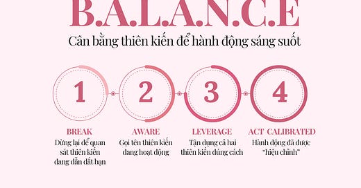 Frame Forward | Dương Quyên | Substack