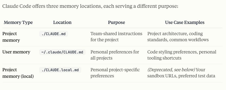 Claude Code: The Complete Guide for Developers