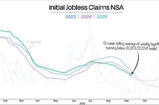 Duality Research | Substack