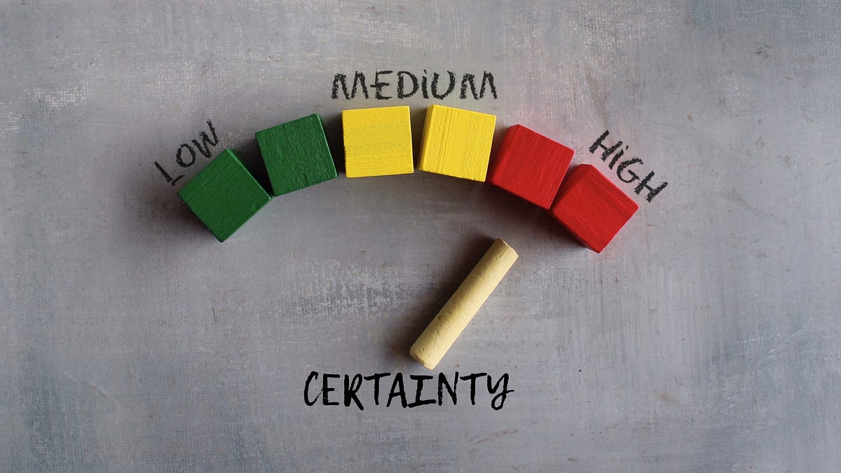 Grammar Boost: Degrees of Certainty - by Rachel Boyce
