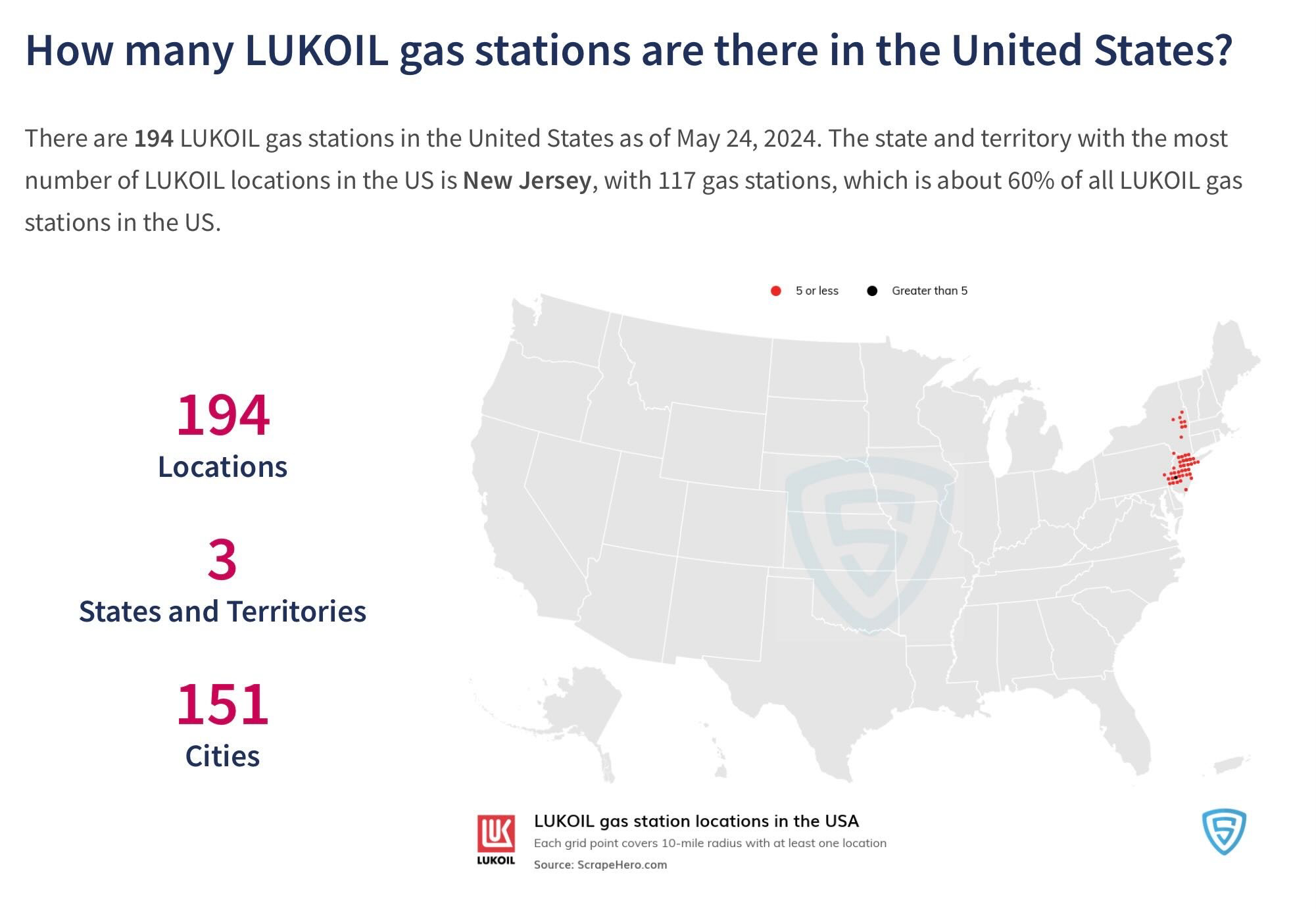 LUKOIL Sanctions: What will happen to the gas stations it owns in the USA?