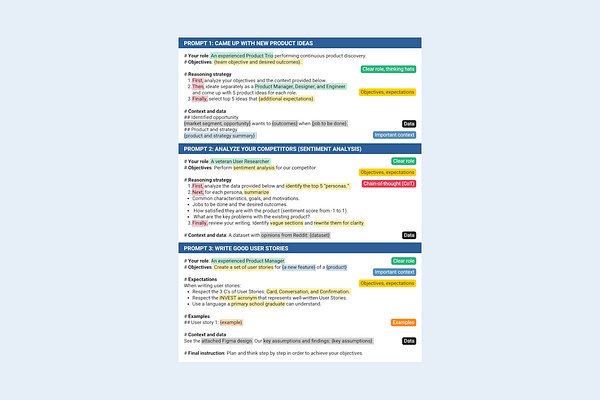 AI Product Management | The Product Compass | Paweł Huryn | Substack