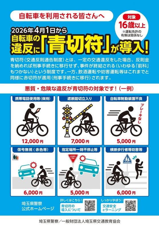 Japan's War on Two-Wheels: There Are Now 113 New Ways To Break The Law ...