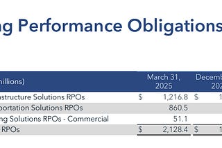 Fabricated Knowledge | Doug OLaughlin | Substack