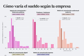 Fleet Street | Mar Manrique | Substack