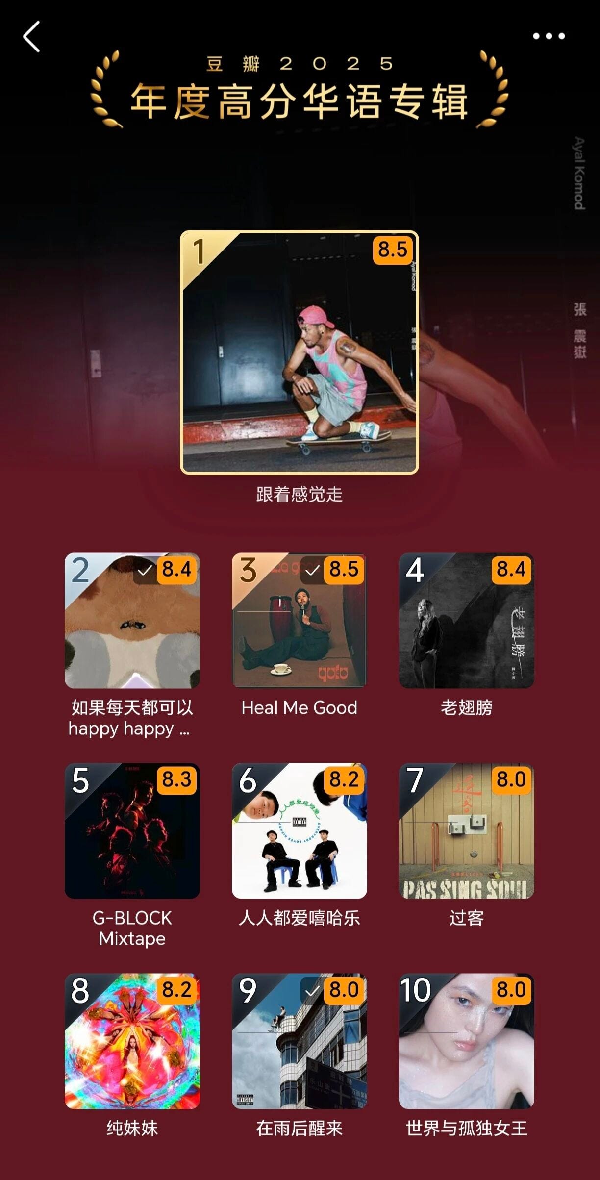 What was China listening to in 2025? - by Jake